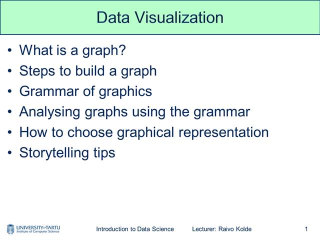 LTAT.02.002 Introduction to Data Science - Lecture 3 - Data visualization