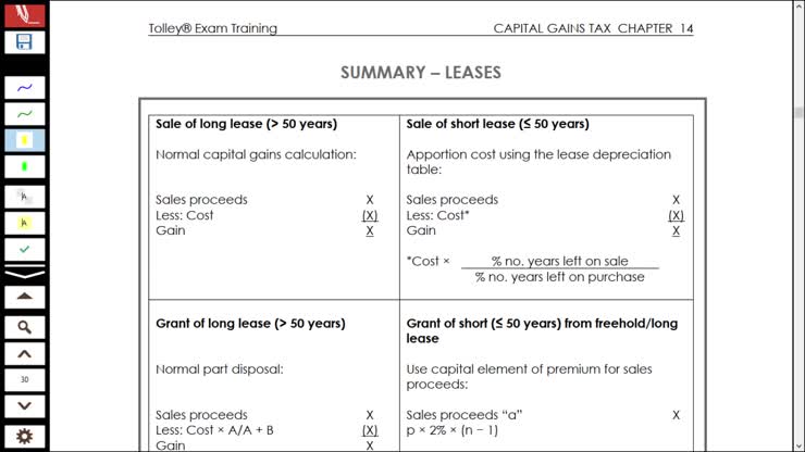 ATT P2 CGT Ch 14 Summary of leases
