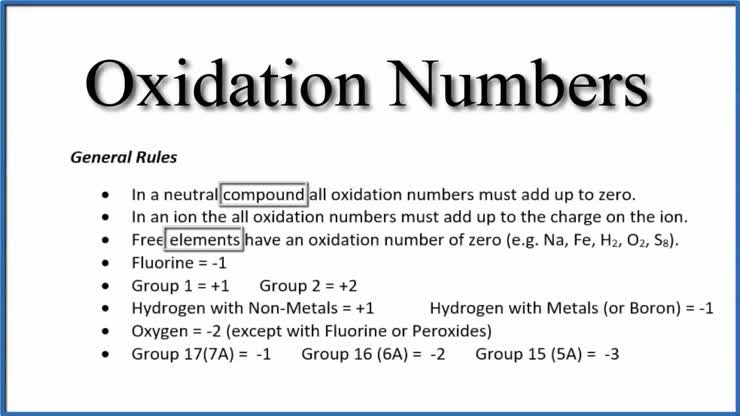 How to Find Oxidation Numbers (Rules and Examples)