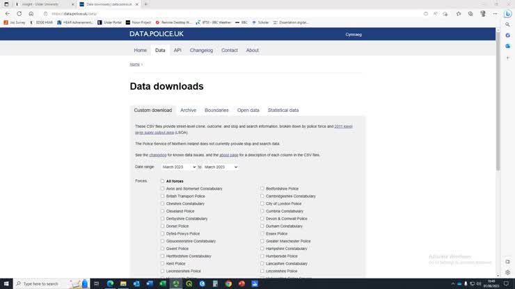 Crime data and CrimeStat