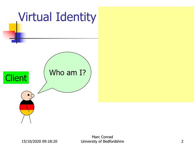 Virtual Identity