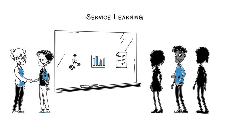 Was ist Service Learning?