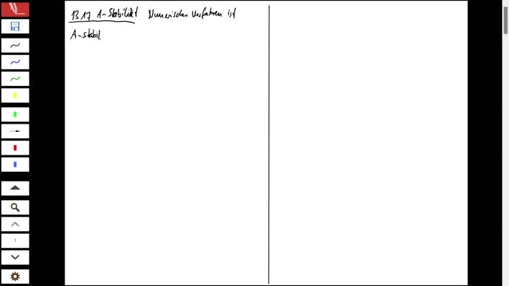 12 Partielle DGL: Einführung