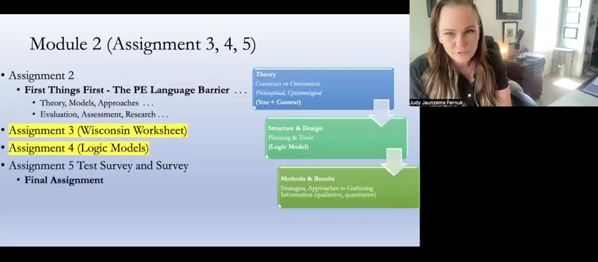 Video 3- Framing Assignments 3 to 5 & Connecting to Logic Models!