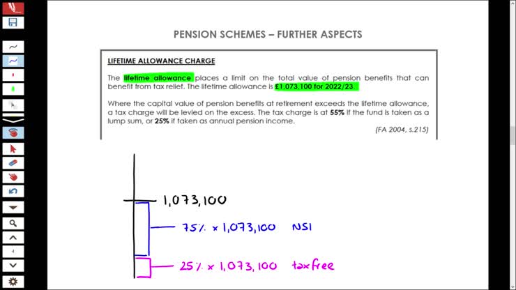 CH27 PENSION - FURTHER ASPECTS (LIFETIME ALLOWANCE)