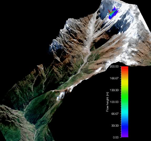 7 February 2021 rock-ice avalanche simulation