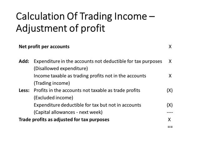 2. Calculation of Trading Income and Allowable Expenditure
