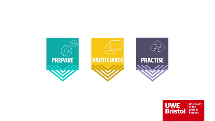 The 3Ps Learning Framework