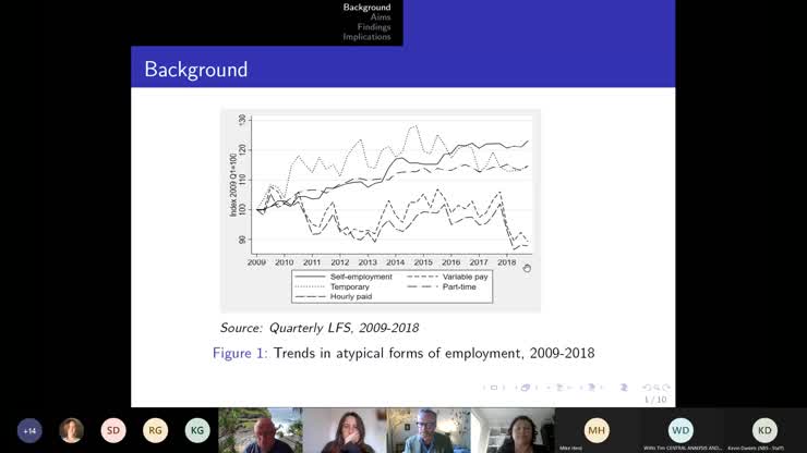 Silvia Avram (Essex) - Hours and pay uncertainty in the UK