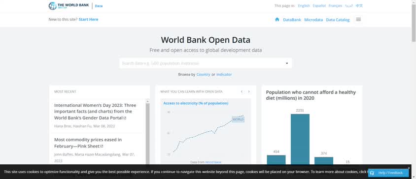 World Bank Data