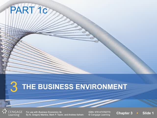 Business Economics Lecture 1 Part C The Business Environment