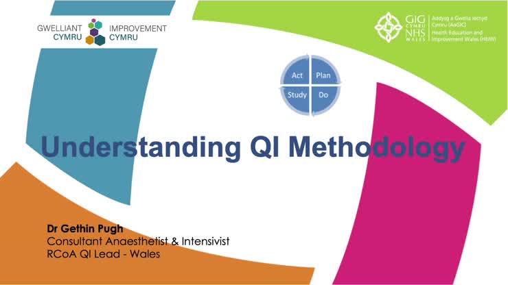 Understanding QI Methodology
