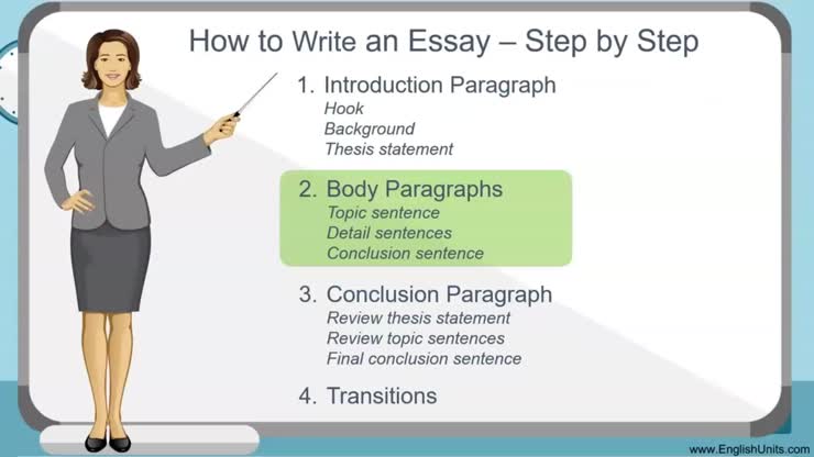 How to Write an Essay_ Body Paragraphs
