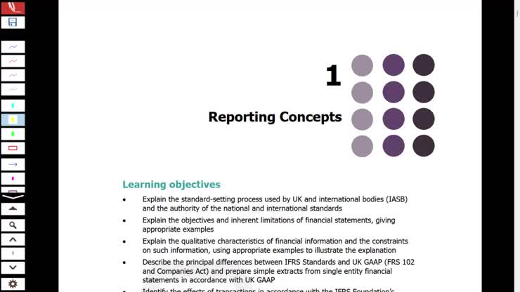Reporting Concepts : Introduction
