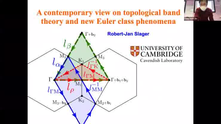 Physics seminar, 1 March 2022: Robert-Jan Slager