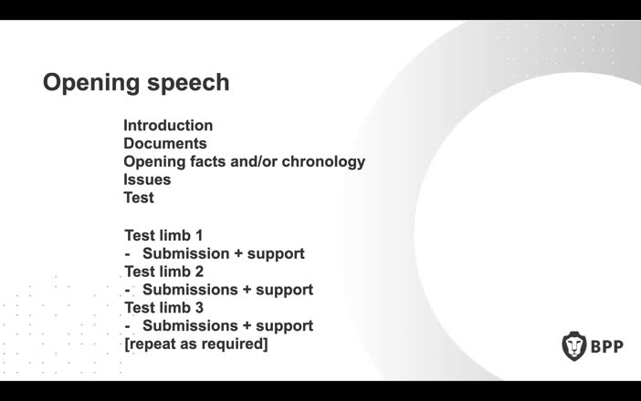 Speeches online lecture