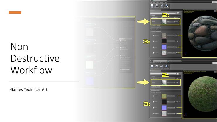 GTA - Non Destructive Workflow