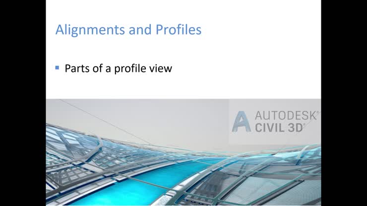 41 Parts to a profile view