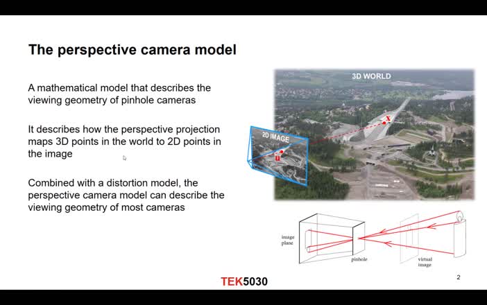 8.3: The perspective camera model revisited