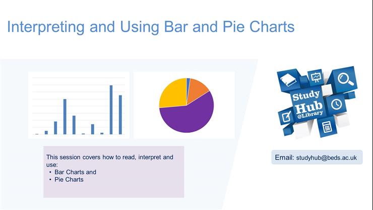 Interpreting and Using Bar and Pie Charts Main
