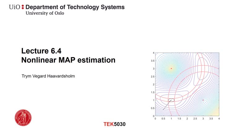 Nonlinear MAP estimation