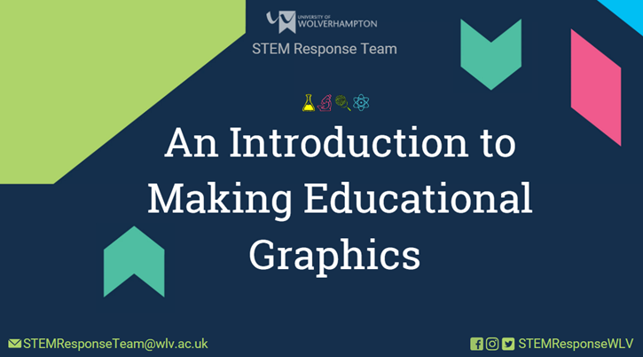 Teacher CPD: Making Educational Graphics