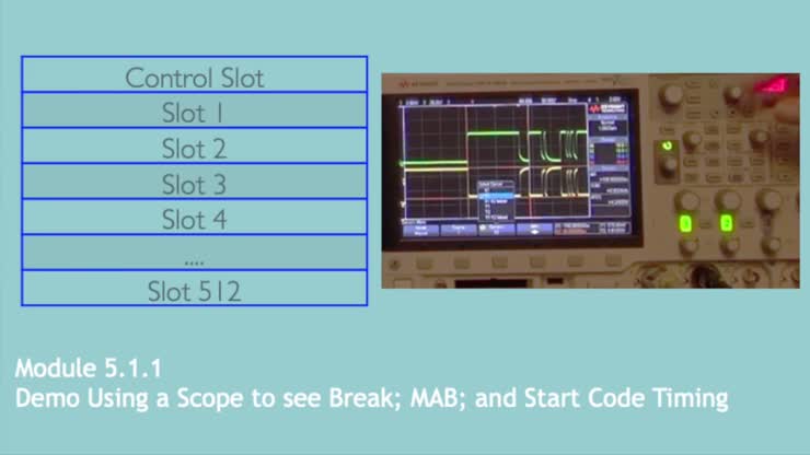 5.1.1 Demo-Frame-Start