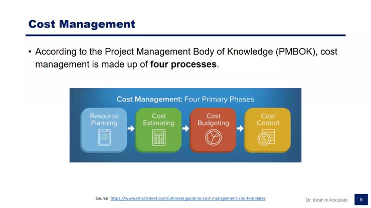 2. Cost Management Process