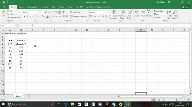 Radioactive decay plot
