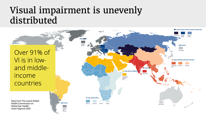 Global Blindness: Epidemiology and visual impairment