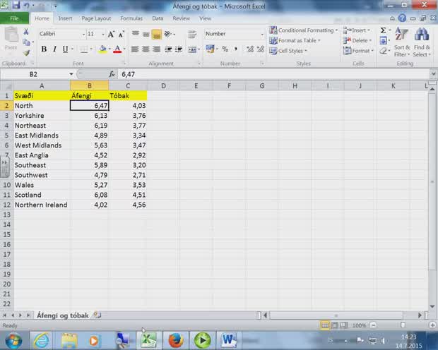 Excel punktarit sem sýnir tengsl tveggja talnabreyta