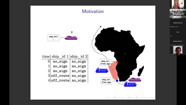 RV'22: "Relaxing Safety for Metric First-Order Temporal Logic via Dynamic Free Variables" by ...