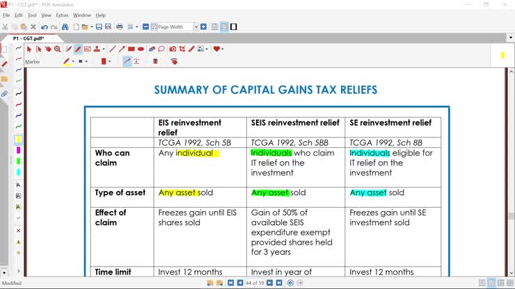 ATT P1 - Chp23 - CGT Reliefs summary