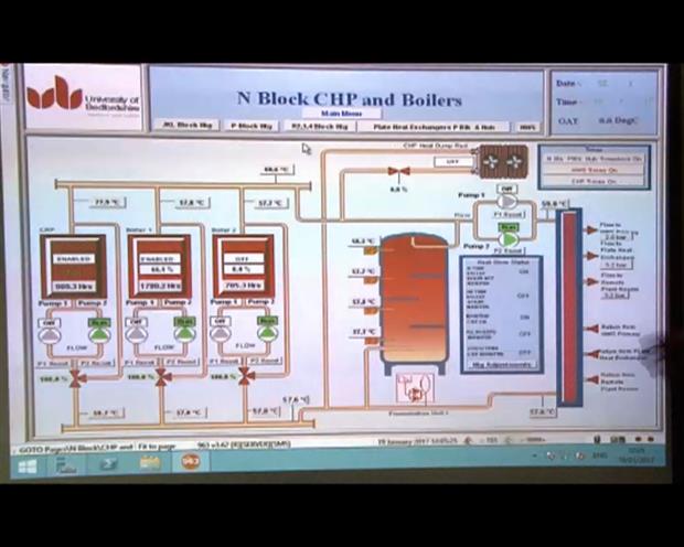 presentation_live-system