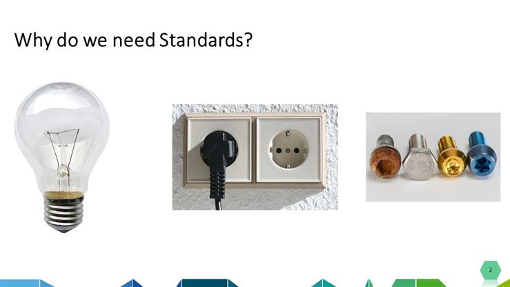 1-2-2 Smart Standards