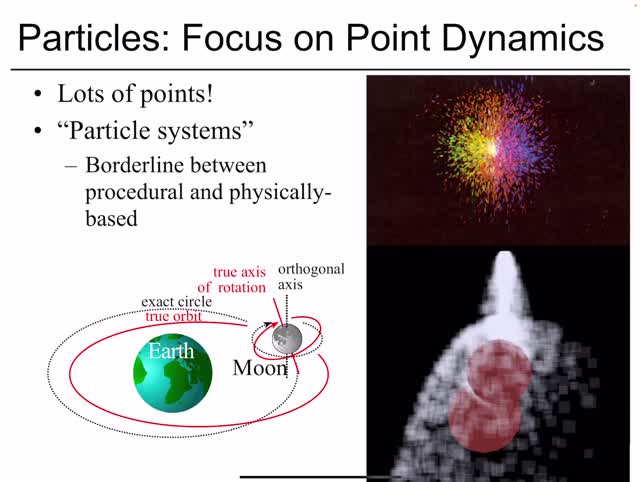 9.2 Particle Systems