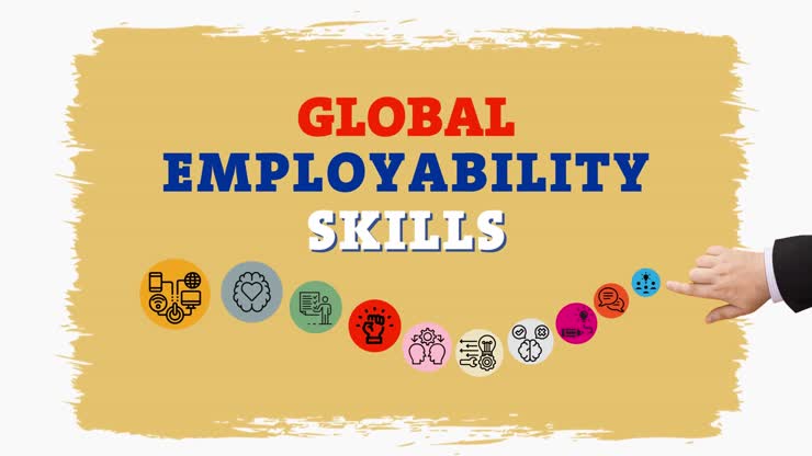 Global Employability Skills completion video