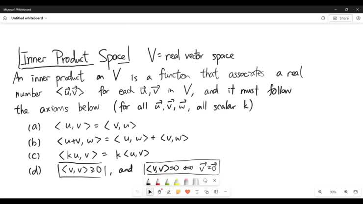 Inner product space (part 1)