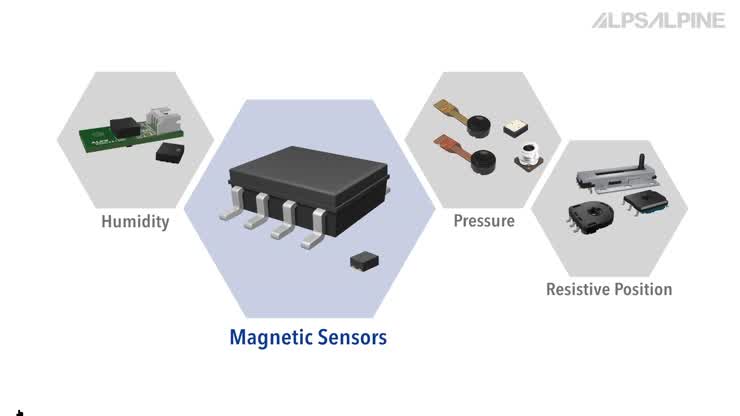 Magnetic Sensors Basics Alps Alpine