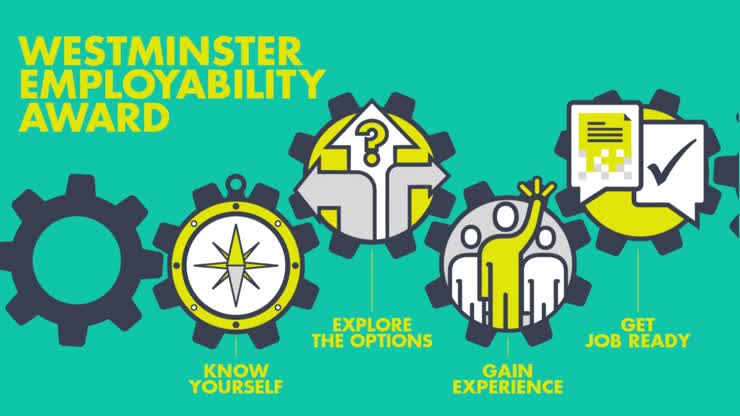 WEA 2022-23 walkthrough