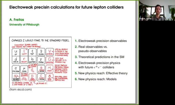 YETI 2021: The Future of Lepton Colliders