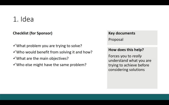 Projects Best Practice Guide 1. Idea