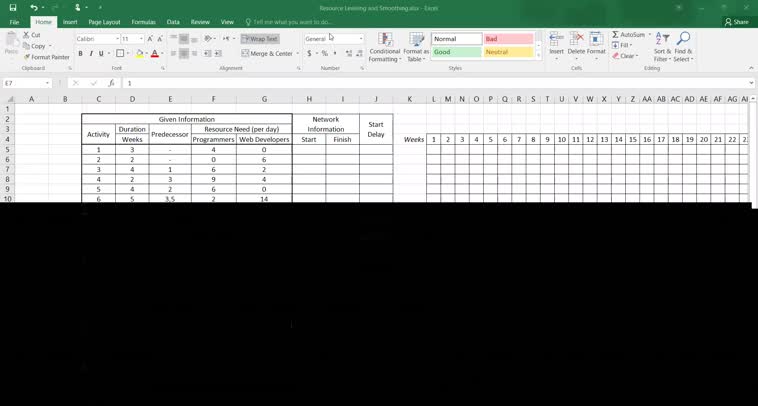 3B. Problem Definition + Network Calculations