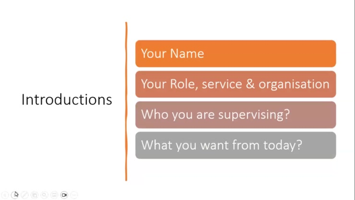 Introduction to supervising CAPs workshop for Cohort 5 with University ...