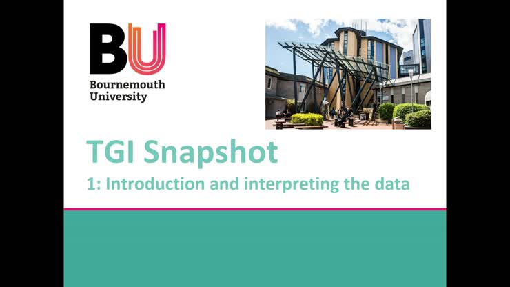 TGI Snapshot 1: Introduction and interpreting the data