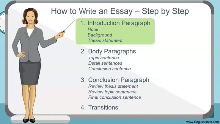 How to Write an Essay_ Introduction Paragraph