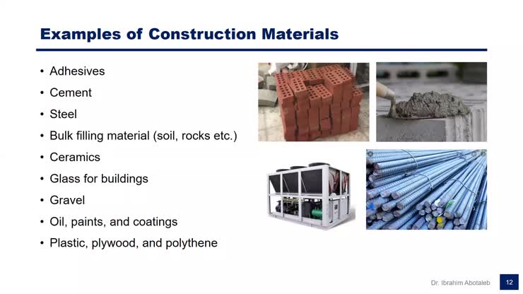 3. Types of Construction Material - Material Ordering Cycle
