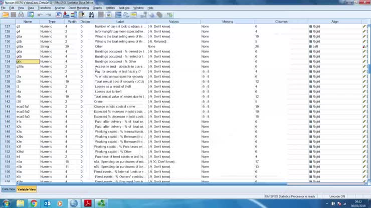 SPSS Tips Project: Exploratory Data Analysis and Defining Missing Values