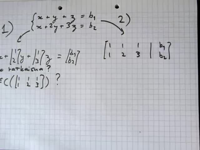 Matriisi kuvauksena, johdanto