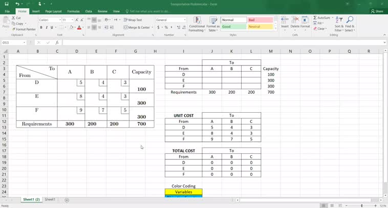 6. Using Microsoft Solver to Solve the Transportation Problem